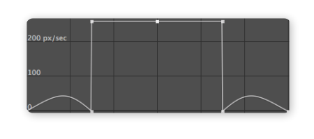 AE 關鍵影格 Keyframe 設定技巧 #1｜解讀 Keyframe 形狀 ｜ Motioner 二棲知學｜做你設計路上的學習嚮導